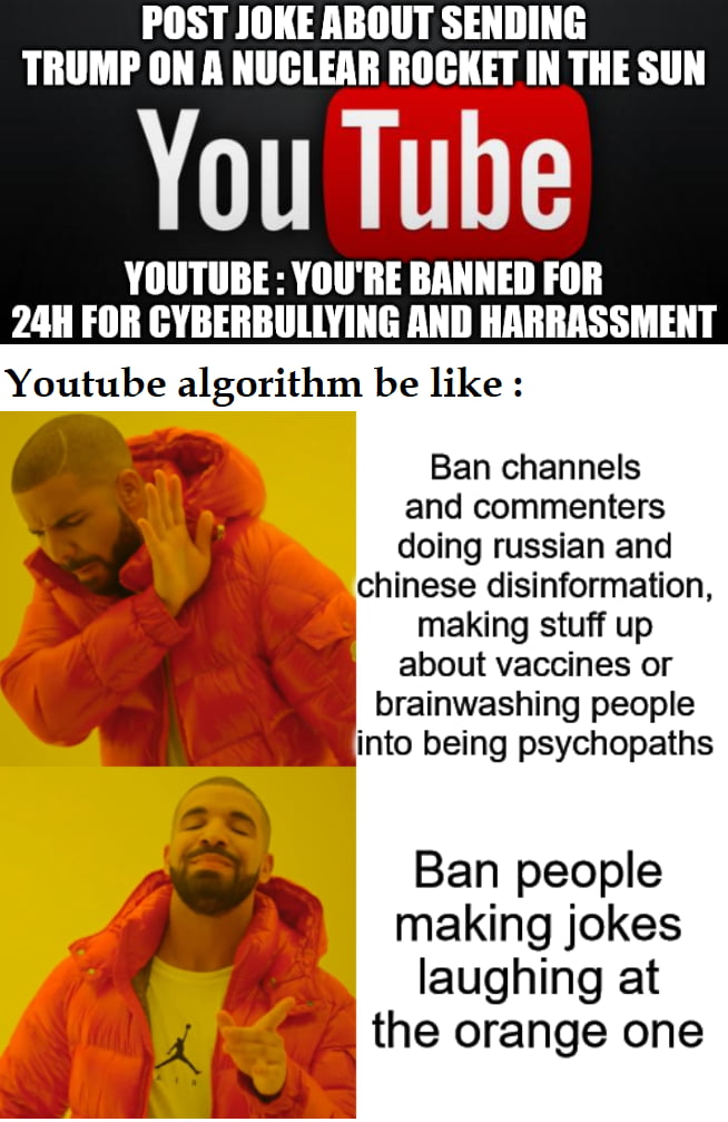 Youtube, helping enemies of democracy and mass murderers like Putin, dont you dare say anything ...