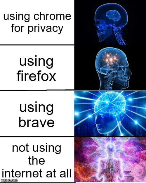 Best privacy measure ever! try it out. - 9GAG