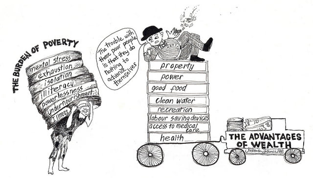 Capitalism requires poverty. - 9GAG