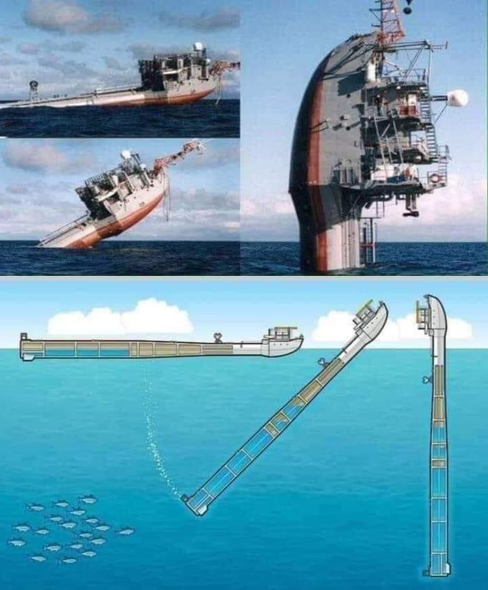 FLIP, the Floating Instrument Platform - 9GAG