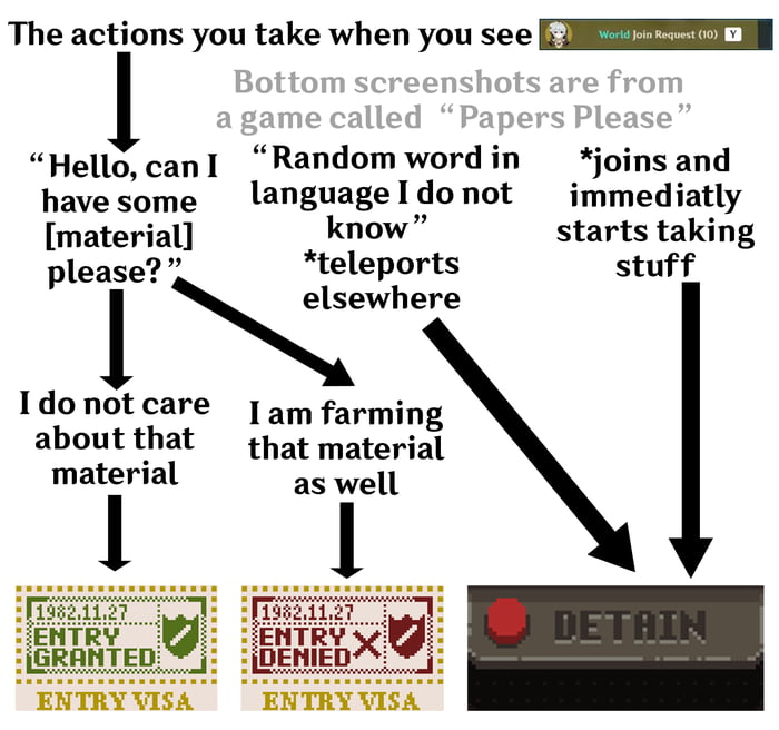 Fingers ready on the kick button - 9GAG