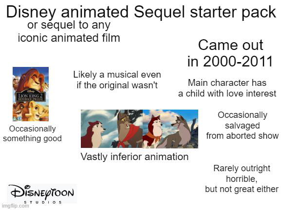 Unnecessary Disney Sequels Starter Pack - 9GAG