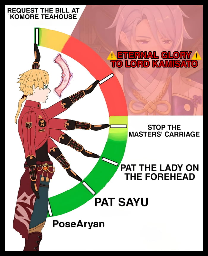 Varesa's ability to be like: - 9GAG