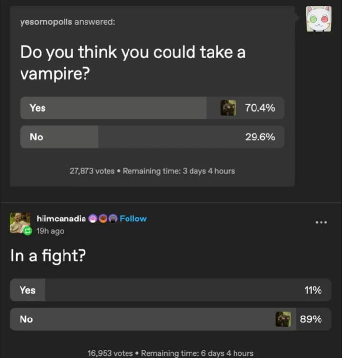 Average 9gagger / gamer - 9GAG