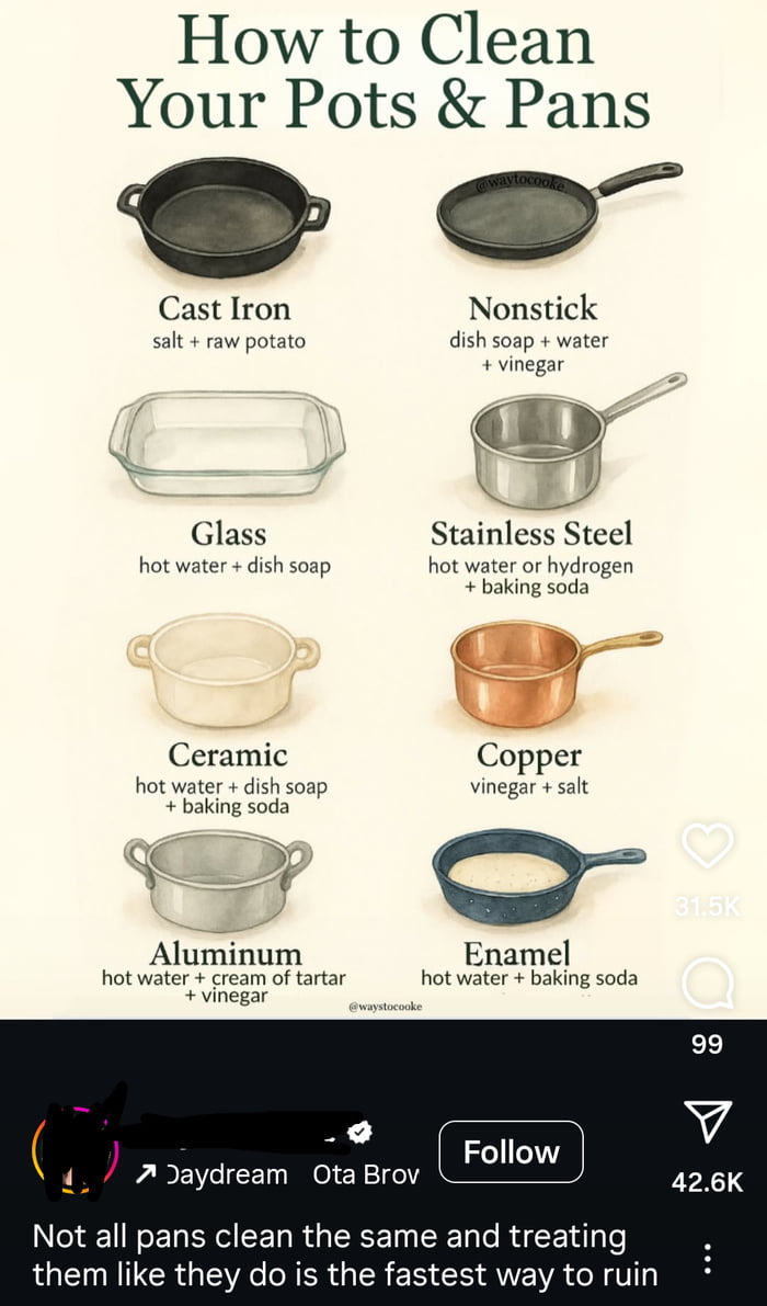 A cool Guide to Cooking materials - 9GAG