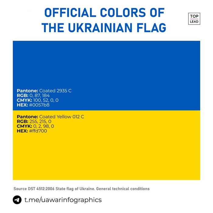 The official colors of the Ukrainian flag are not just any blue and ...