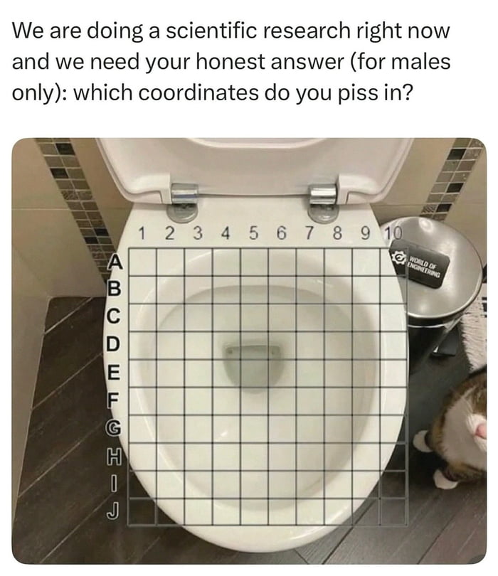 Finally, the scientific study we've all been waiting for. - 9GAG