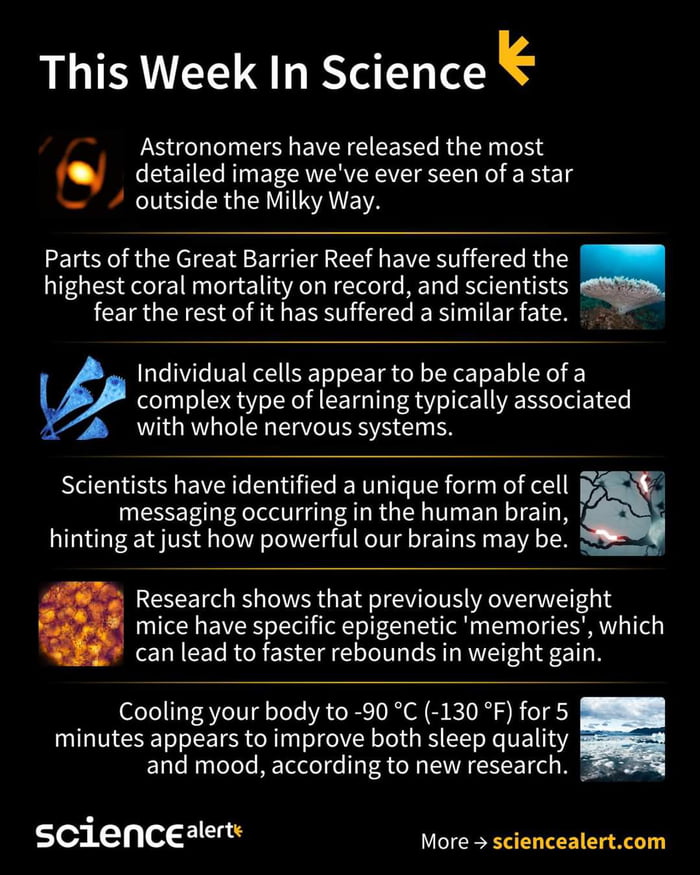 Weekly science by science - 9GAG