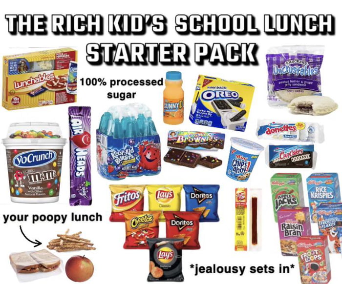 The Rich Kid’s School Lunch Starter Pack - 9GAG