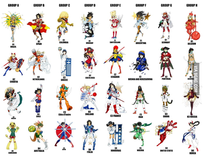World Cup 2014 Country Anime Girls (all of them ) - 9GAG