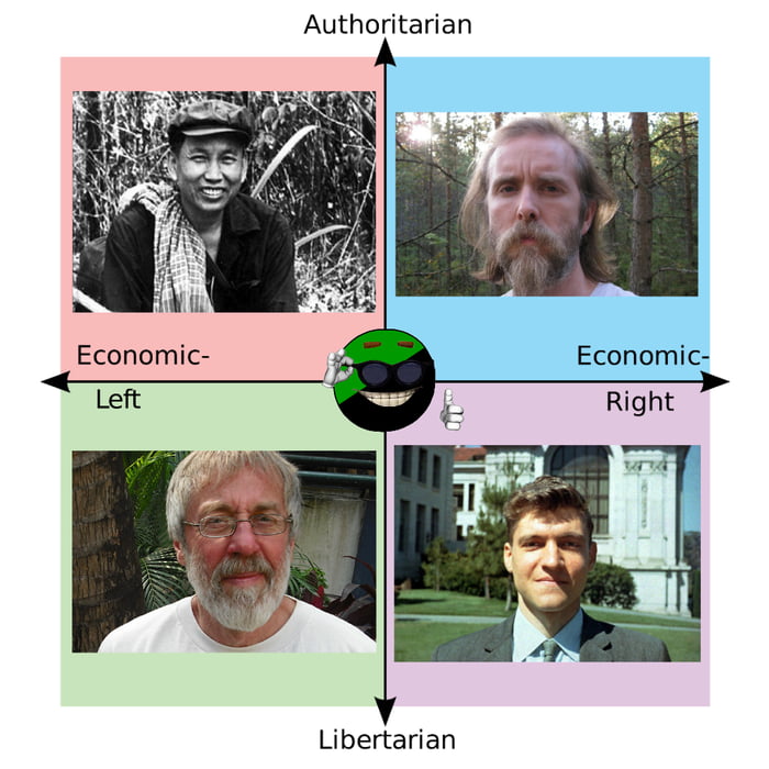 There's an anprim on every corner of the spectrum - 9GAG