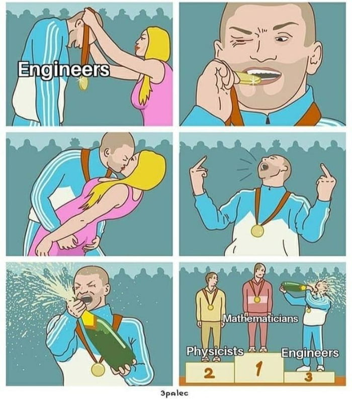 Loud celebration continues - 9GAG