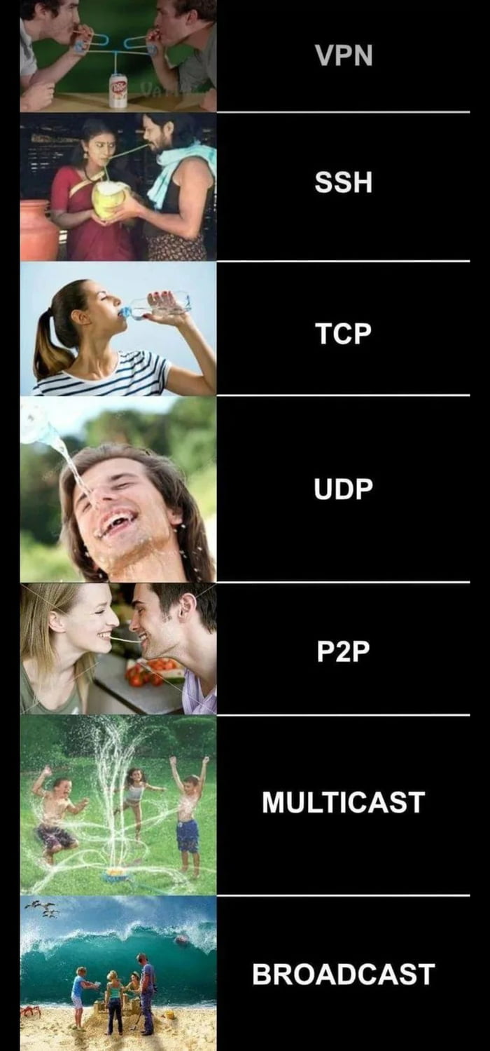 Only IT guy's will understand - 9GAG