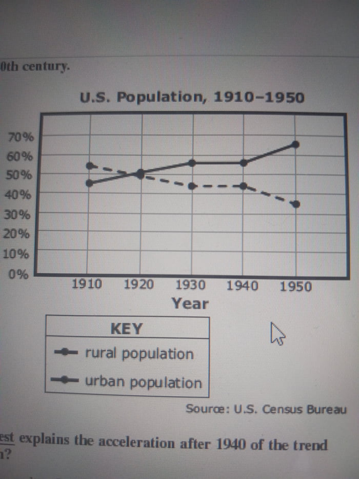 How are you meant to do this? - 9GAG
