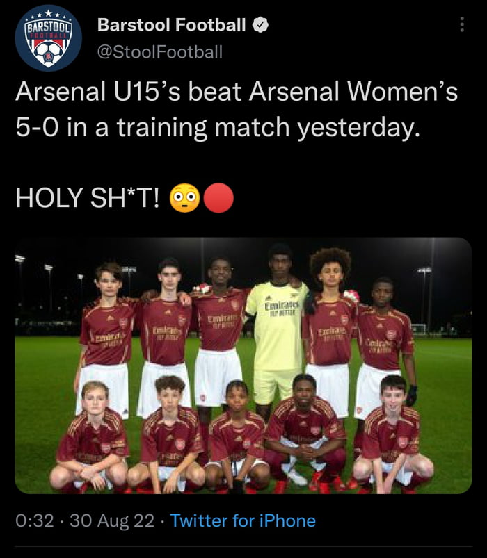 Arsenal women finished 2nd in the league last season. They are amongst ...