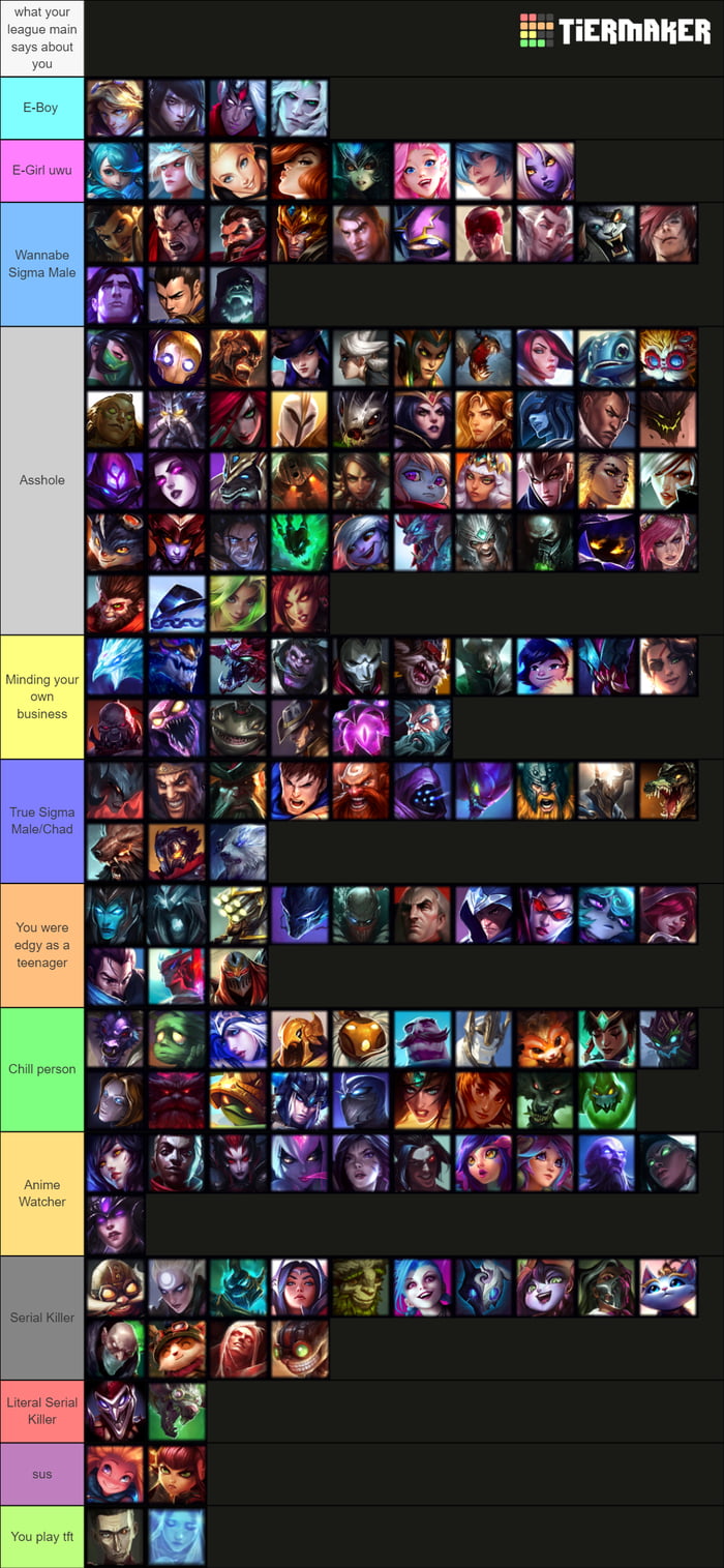 What your league main says about you - 9GAG