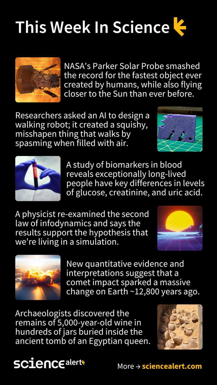Weekly science by science alert - 9GAG