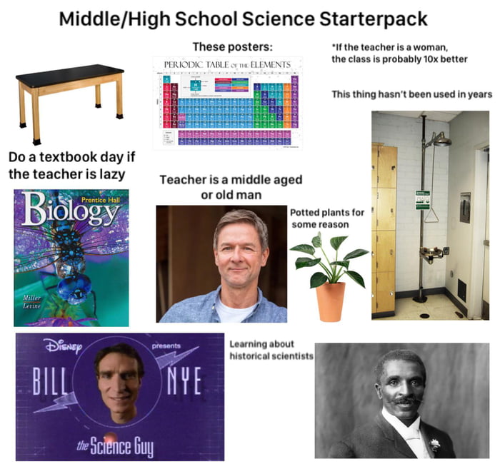 Middle/High School Science Starterpack - 9GAG