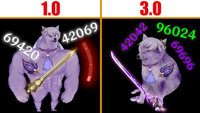 Devolution of Keqing mains? - 9GAG