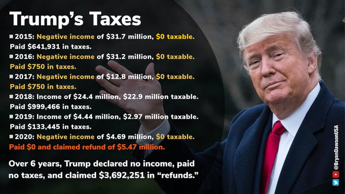 Ladies and gentlemen. A stand up conservative representing traditional values. - 9GAG