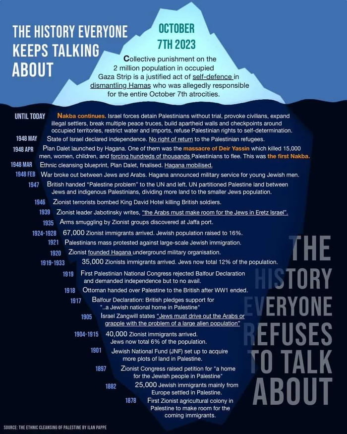 This iceberg should tipped - 9GAG