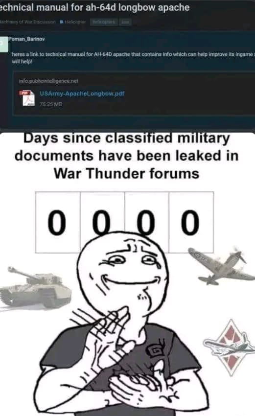 Reset the clock bois, anyway did someone keeping track just how many ...