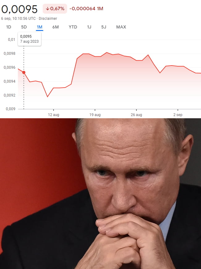 That face when you raise the interest rate to 12% and it does almost ...