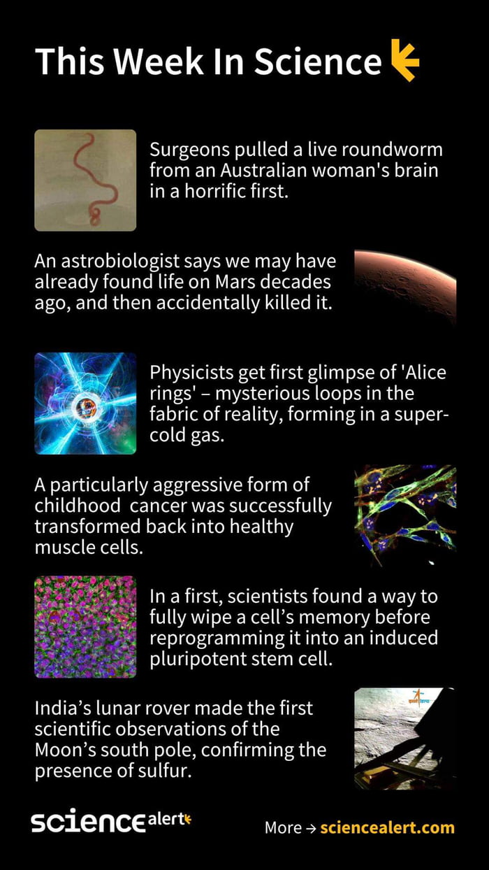 Weekly science by science alert - 9GAG