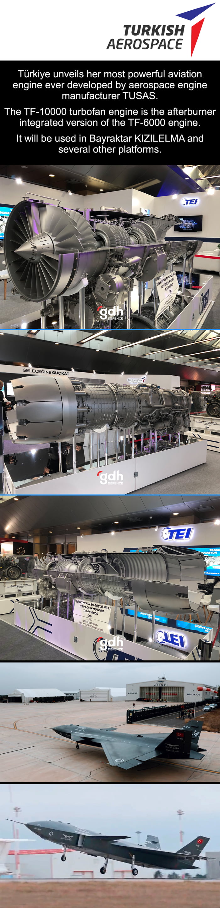 Turkish Aerospace Inc (TUSAS) unveils its aviation engine TF-10000 for ...
