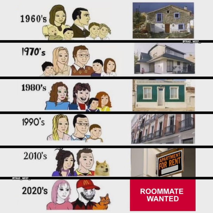 Middle class squeeze - 9GAG