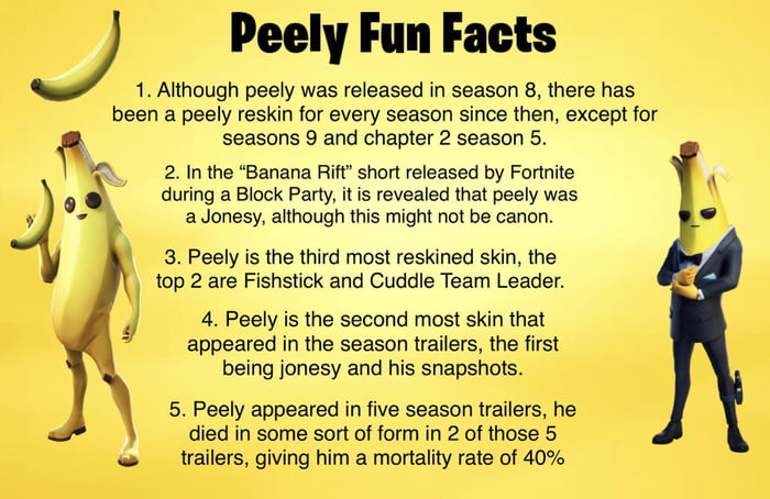 Peely fun facts - 9GAG