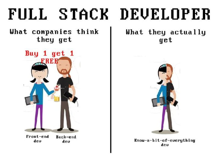 What companies think when hiring a full stack developer... - 9GAG