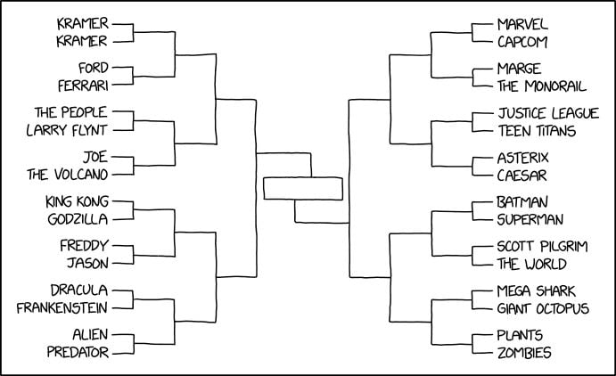 Xkcd: Versus Bracket - 9GAG