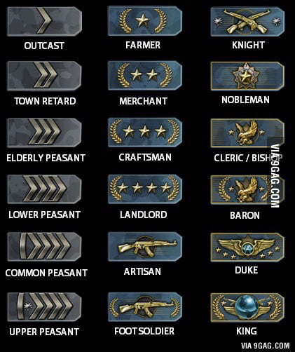 CS:GO ranks. Im mge what are you? - 9GAG