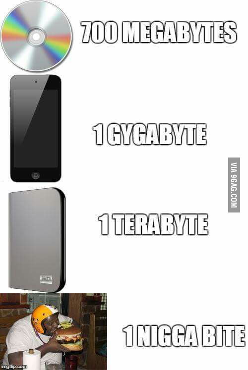 So my pc has 1 nigabyte storage space - 9GAG