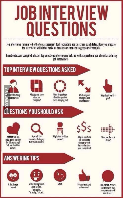 Very helpful! - 9GAG