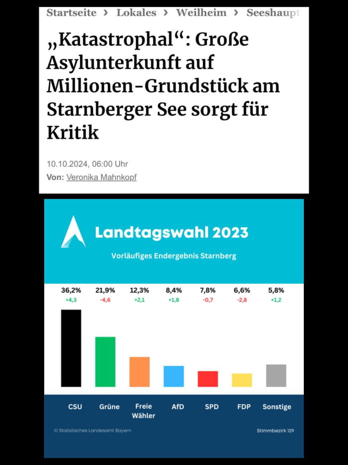 Oh nein! Jedenfalls… - 9GAG