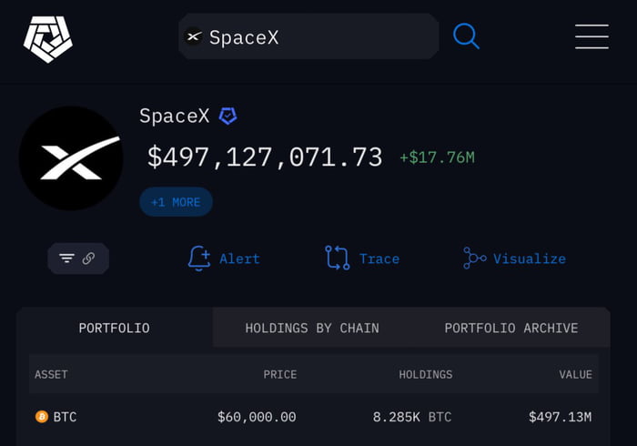 SpaceX. What bunch of dumbasses. Holding money of the future - 9GAG