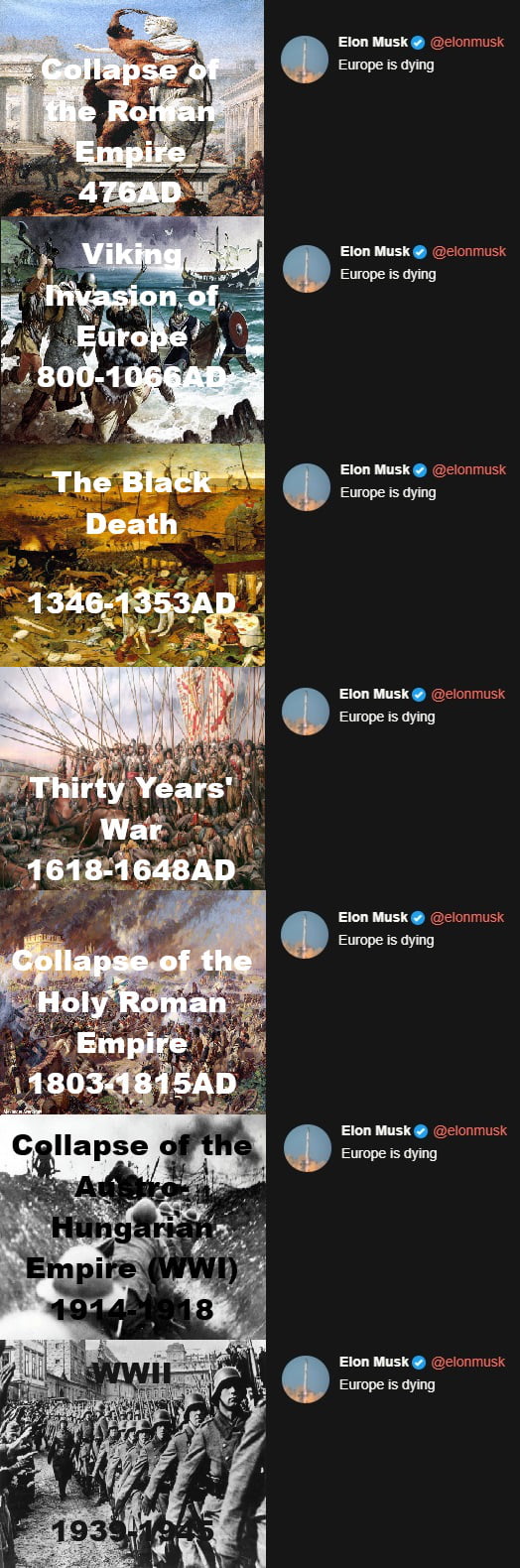 Europe is dying - 9GAG