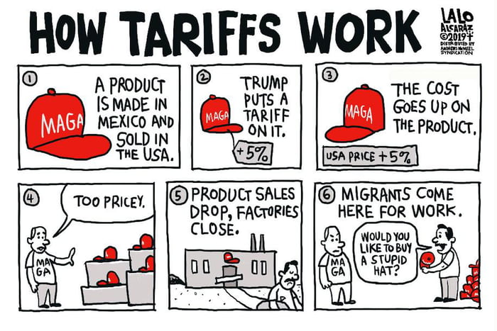 A cool guide on how tariffs work - 9GAG