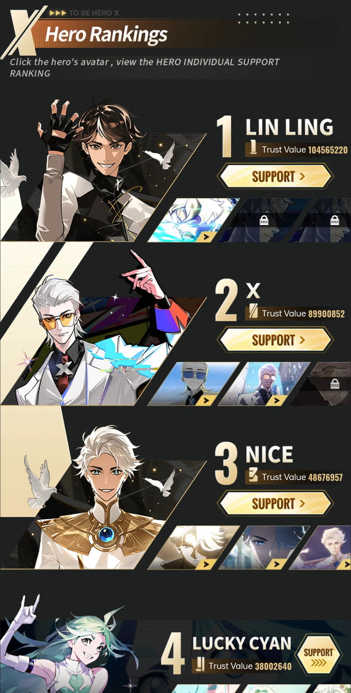 Hero X tournament outcome: Total Lin Ling domination. - 9GAG