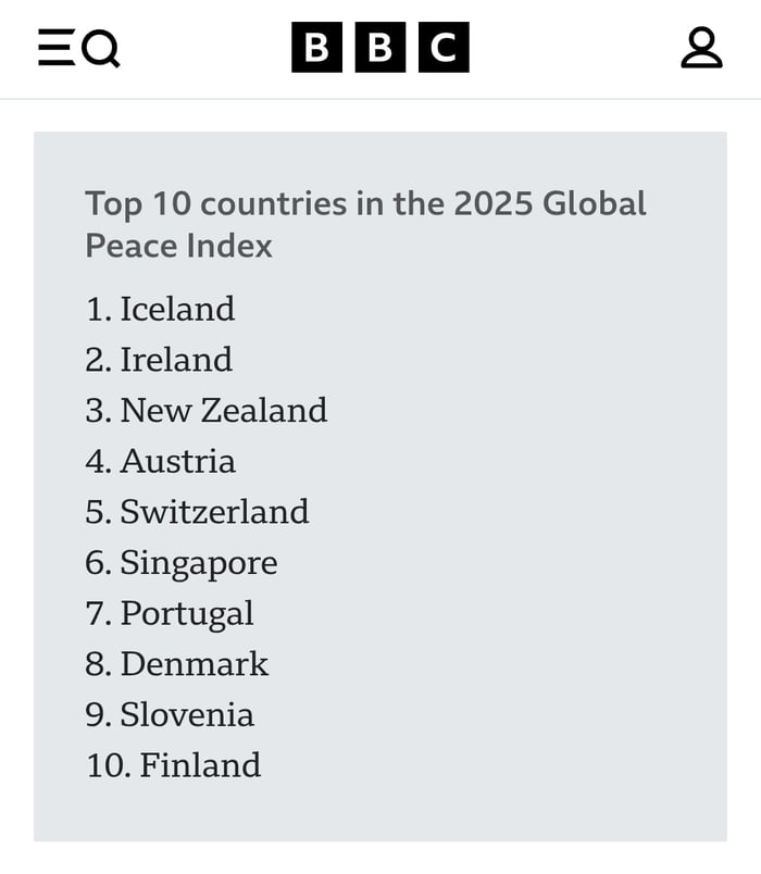 What's missing? - 9GAG