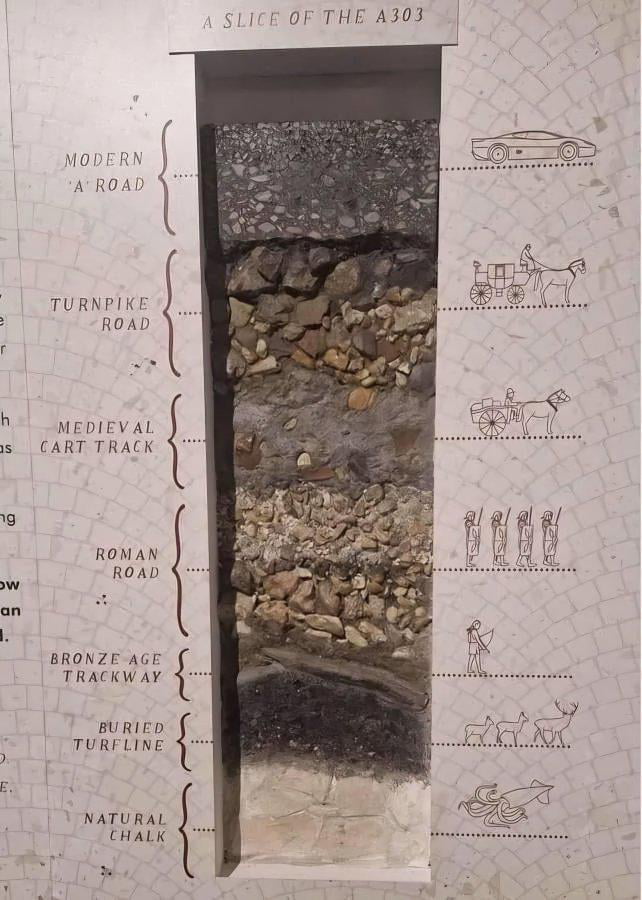 Cross section of a road in England - 9GAG