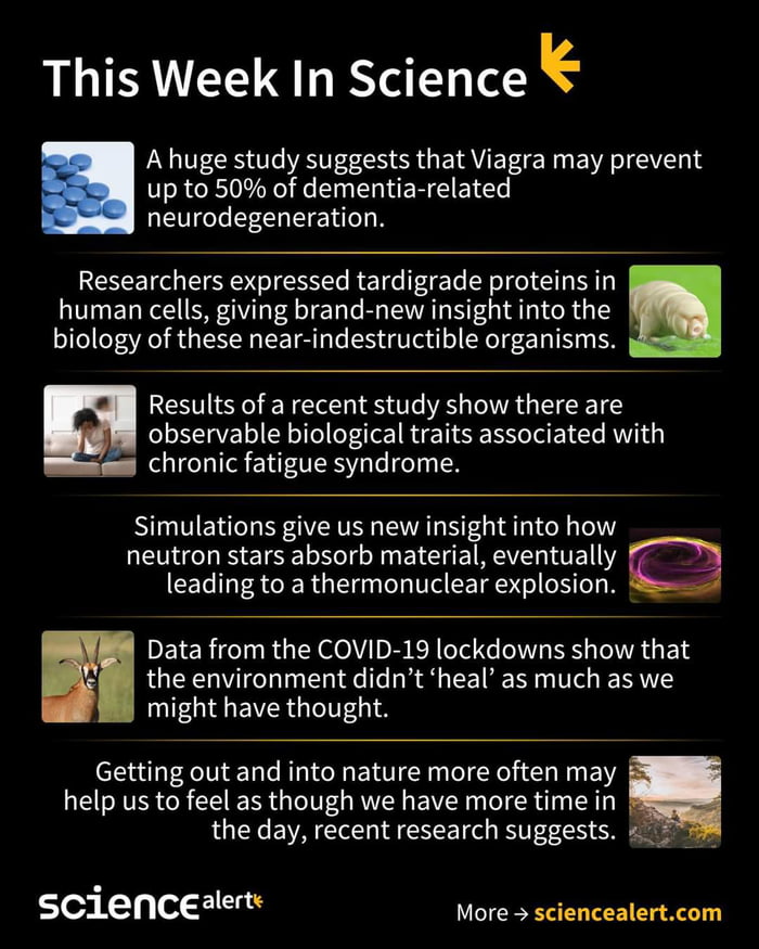 Weekly science by science alert - 9GAG