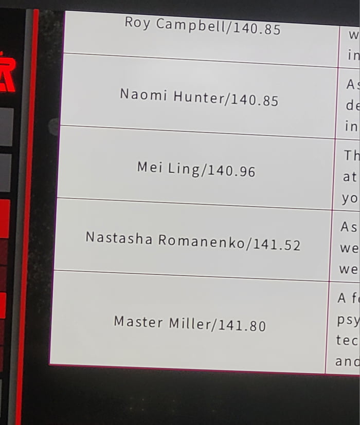 The secret code - 9GAG