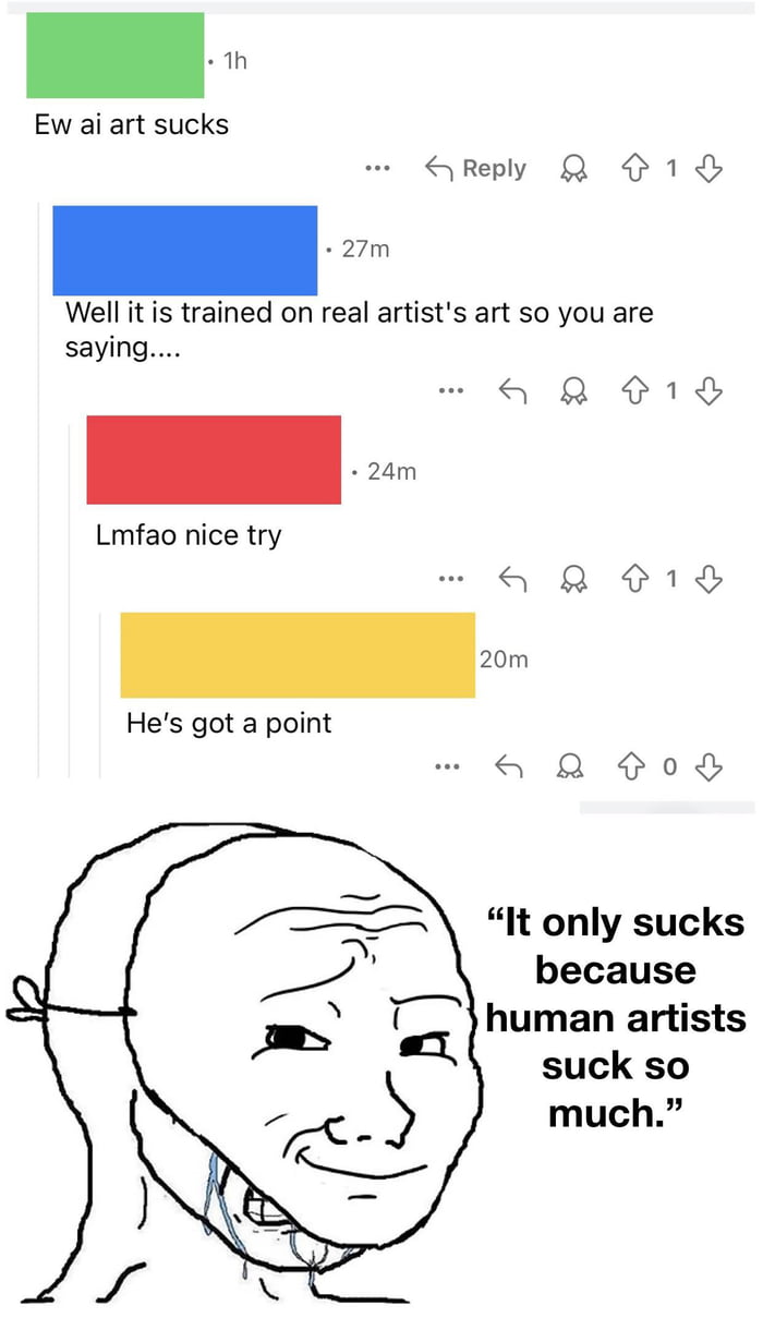 New cope just dropped for AI “artists” - 9GAG
