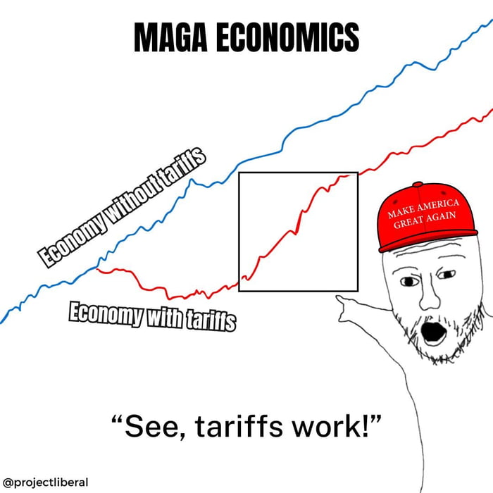 Economics 101 - 9GAG