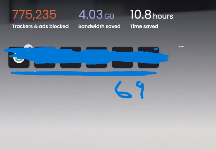 What are your numbers at on Brave Browser? Using it about 2 years I ...