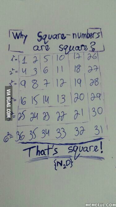 How square became a number.. - 9GAG