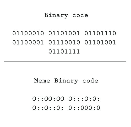 Meme Binary Code - 9GAG